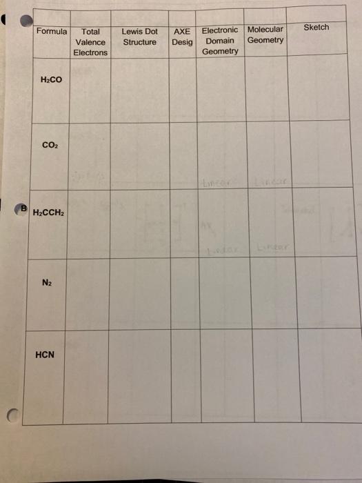 Solved Sketch Formula Total Valence Electrons Lewis Dot | Chegg.com
