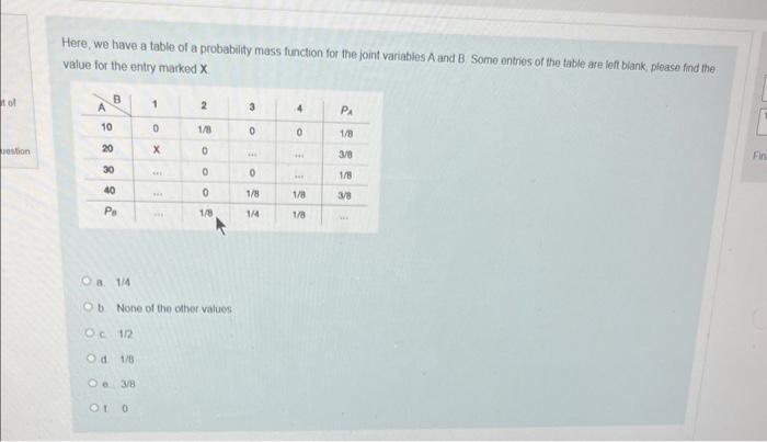 Solved Here, we have a table of a probability mass function | Chegg.com