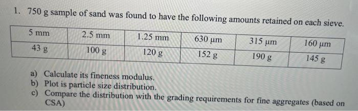 Solved 1. 750 g sample of sand was found to have the | Chegg.com