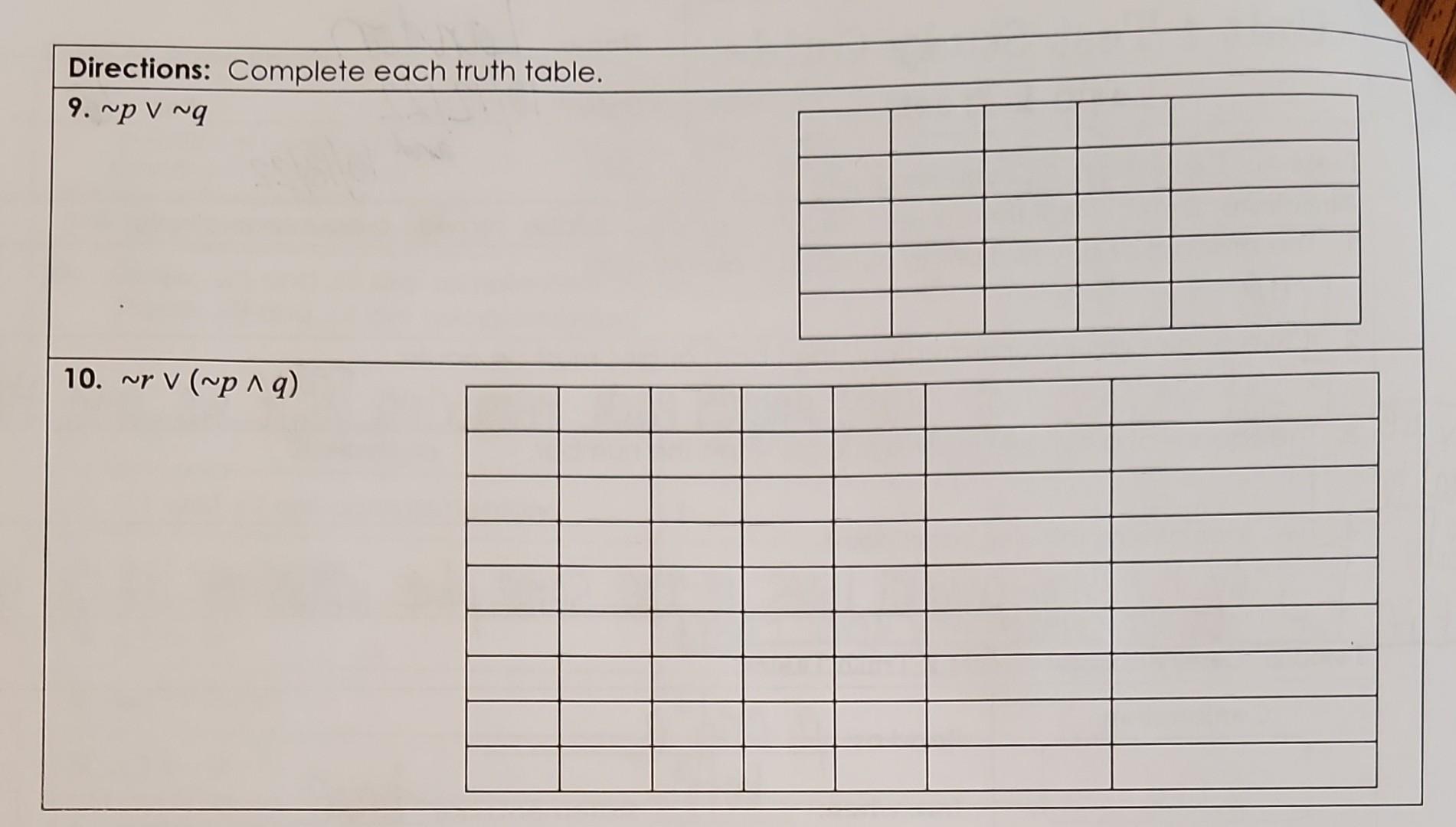 Solved Directions: Complete each truth table. 9. ∼p∨∼q 10. | Chegg.com