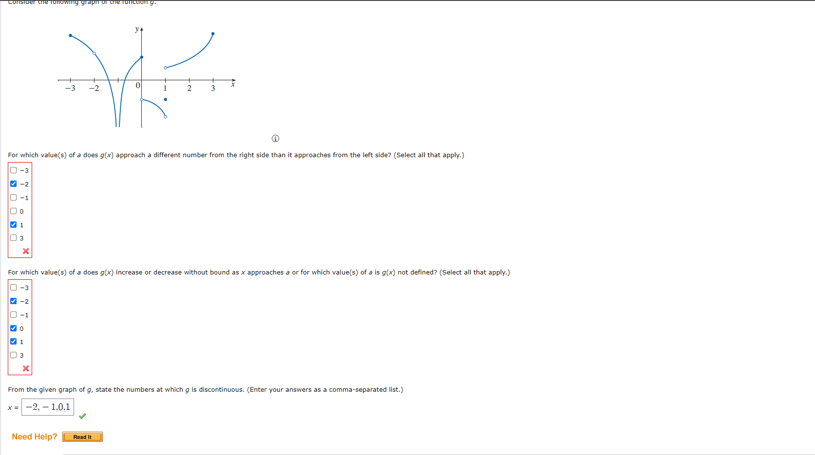 Solved For which value(s) ﻿of a does g(x) ﻿approach a | Chegg.com