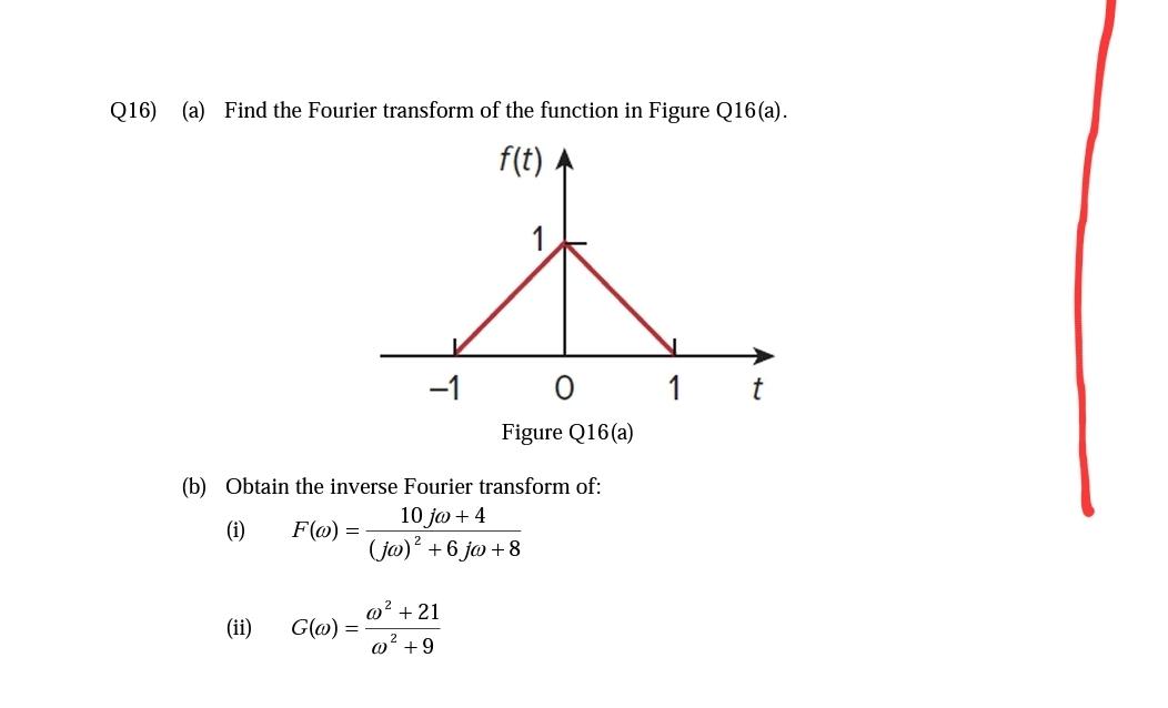 Solved Q16) (a) ﻿Find the Fourier transform of the function | Chegg.com