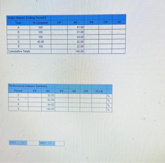 \begin{tabular}{|c|c|c|c|c|c|c|} \hline | Chegg.com