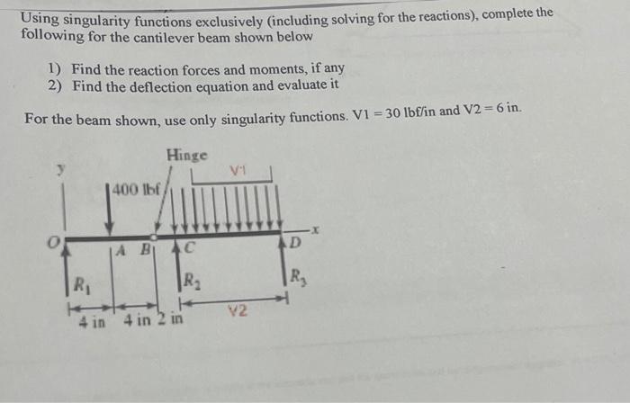 Solved Using singularity functions exclusively (including | Chegg.com