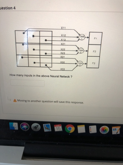Solved uestion 4 TAN Ft X12 XIN X21 X22 X23 TAN F2 X2 TAN F3 | Chegg.com
