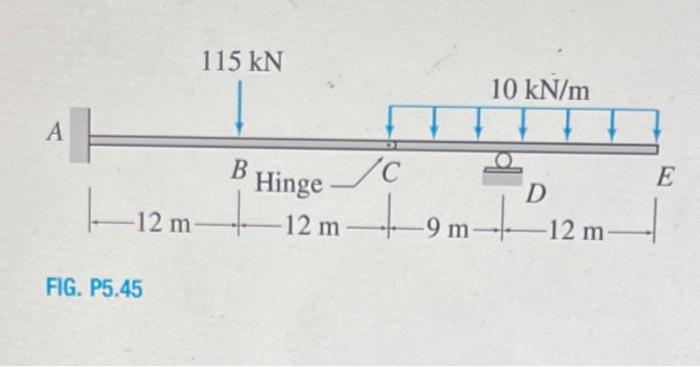 Solved draw the axial load, shear,and bending diagram and | Chegg.com