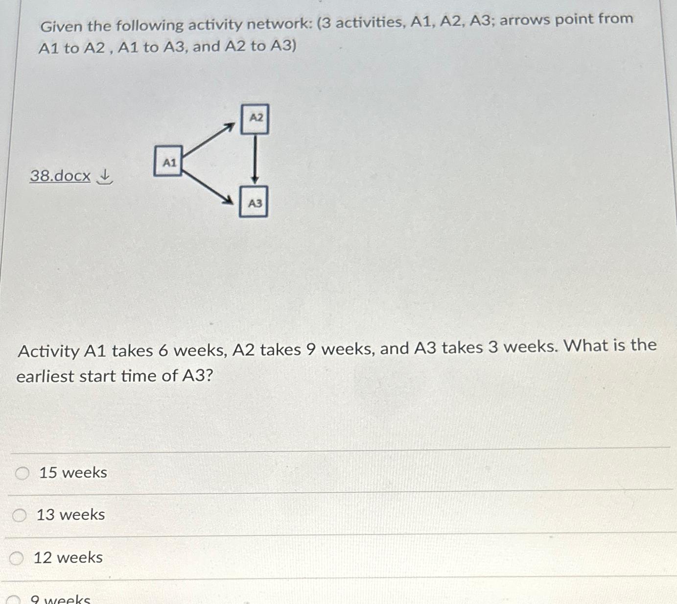 Solved Given the following activity network: (3 ﻿activities, | Chegg.com