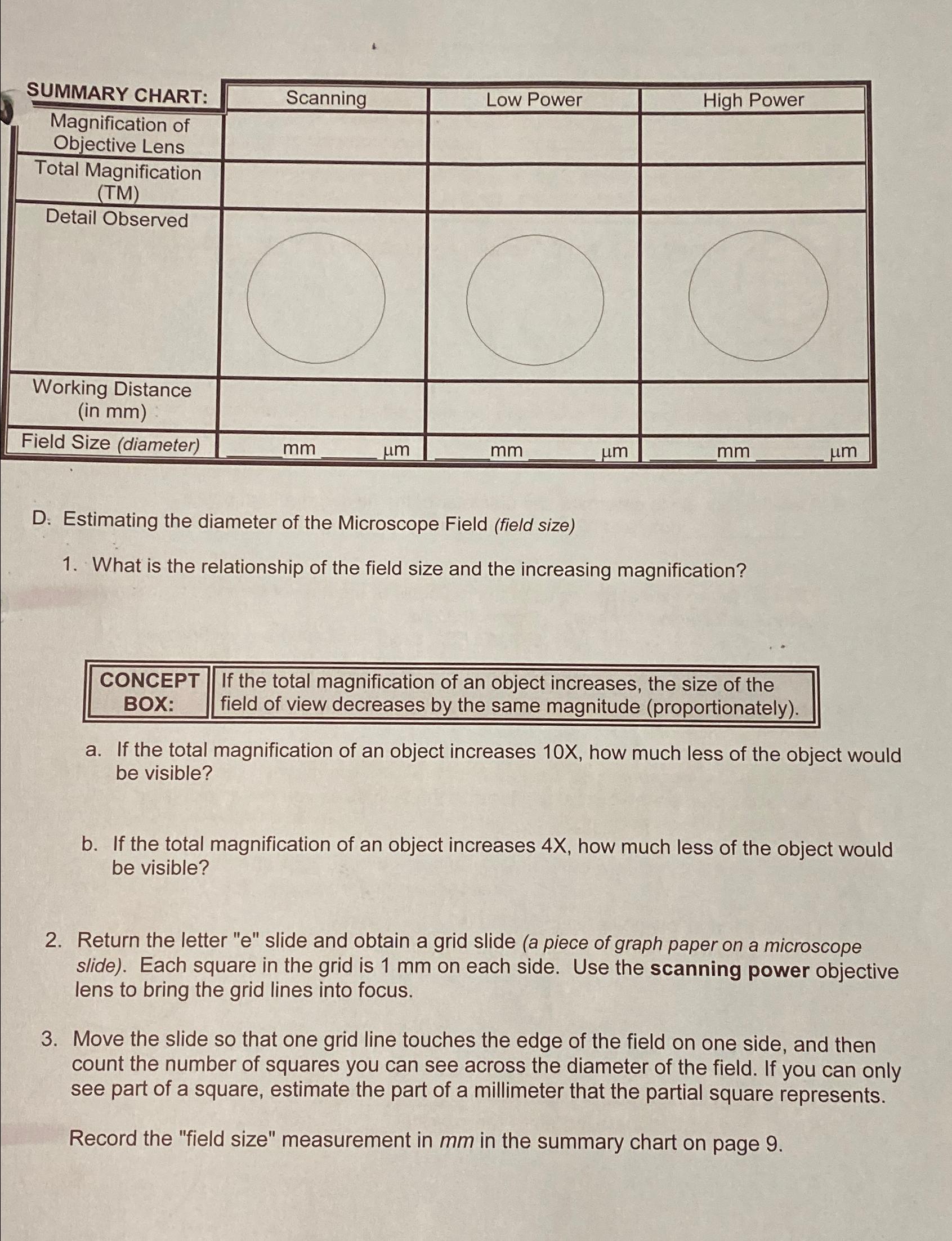 Solved \table[[SUMMARY CHART:,Scanning,Low Power,High | Chegg.com