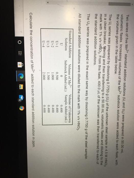 Two series of five Mn2+ standard addition solutions | Chegg.com