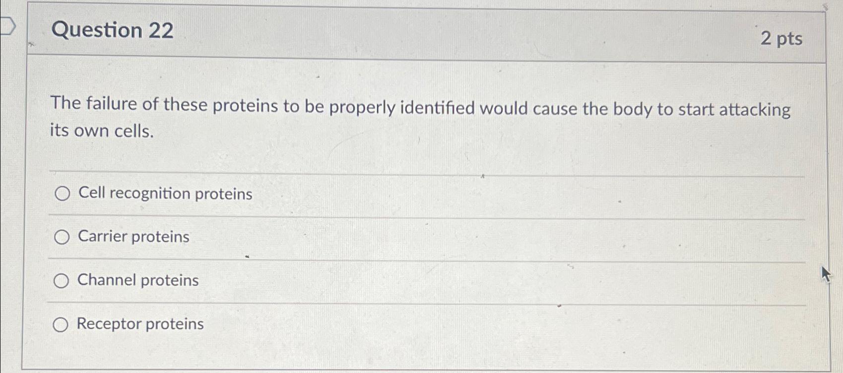 Solved Question 222 ﻿ptsThe failure of these proteins to be | Chegg.com
