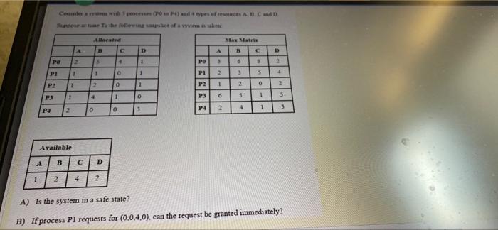Solved Codec ) 4 types of ABCD Surpose The follow meapshot | Chegg.com