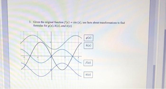 Solved 3. Given the original function f(x)=sin(x), use facts | Chegg.com