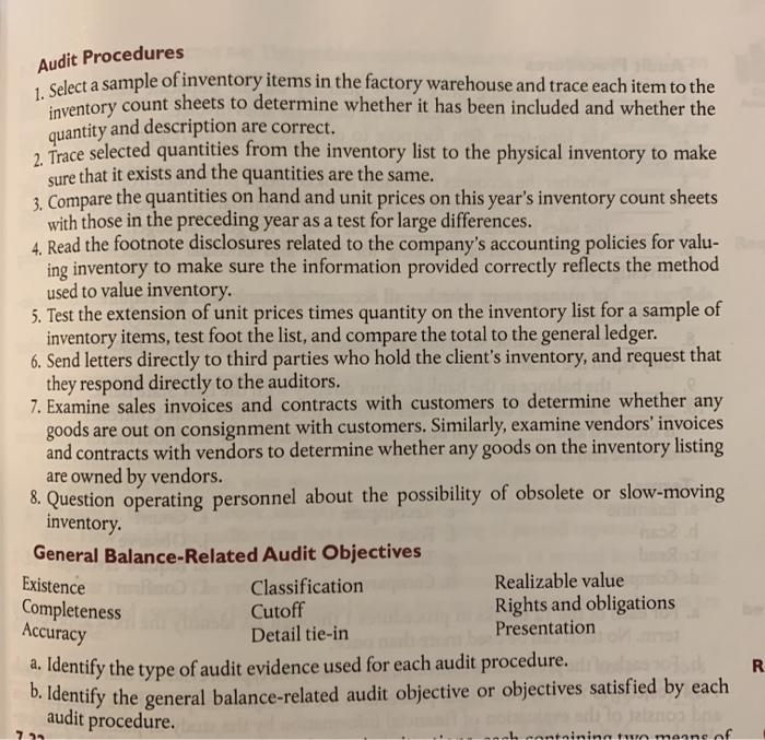 Solved 7-31 (OBJECTIVE 7-4) The following audit procedures | Chegg.com