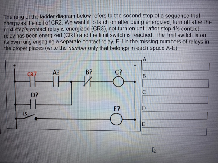 Solved The rung of the ladder diagram below refers to the | Chegg.com