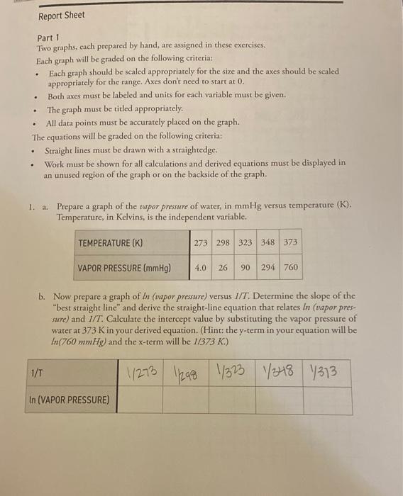 Solved Report Sheet . Part 1 Two graphs, each prepared by | Chegg.com