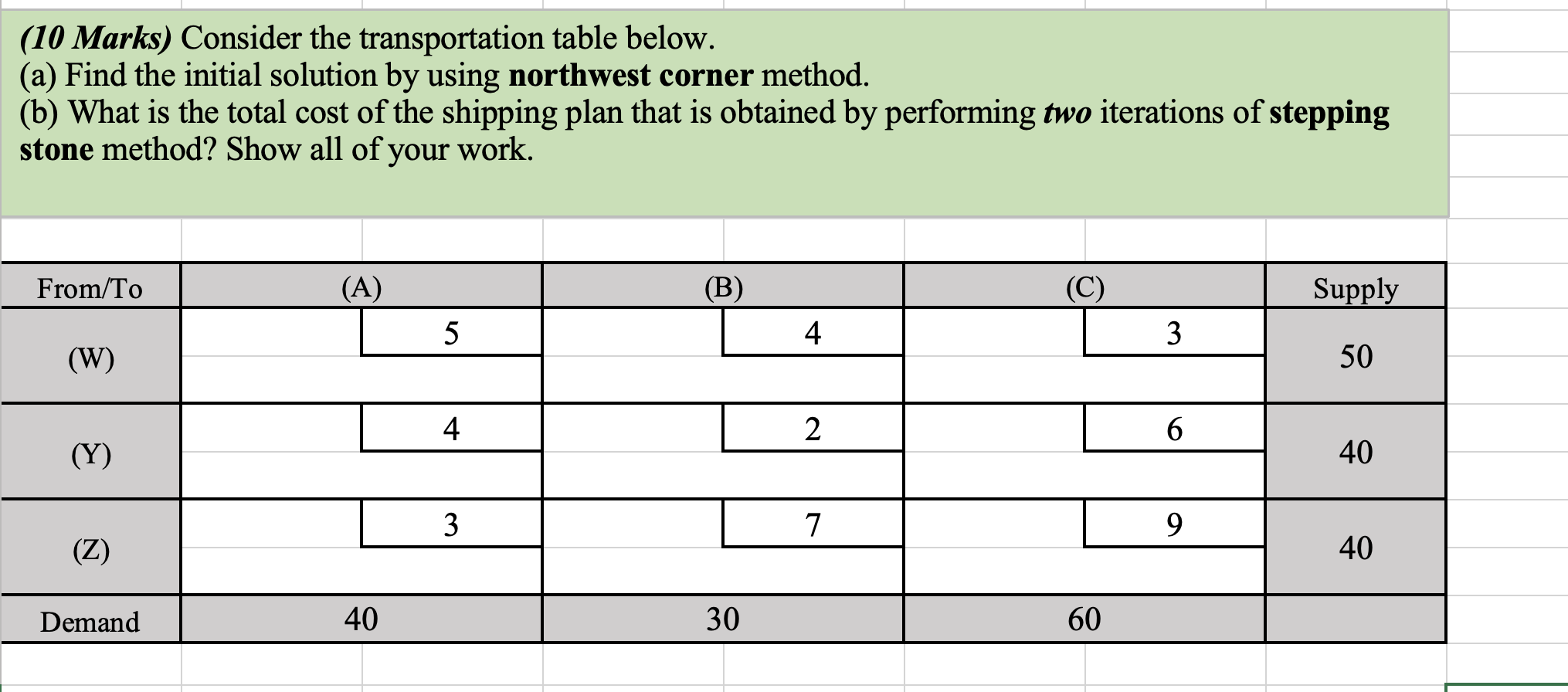 Solved (10 ﻿Marks) ﻿Consider the transportation table | Chegg.com