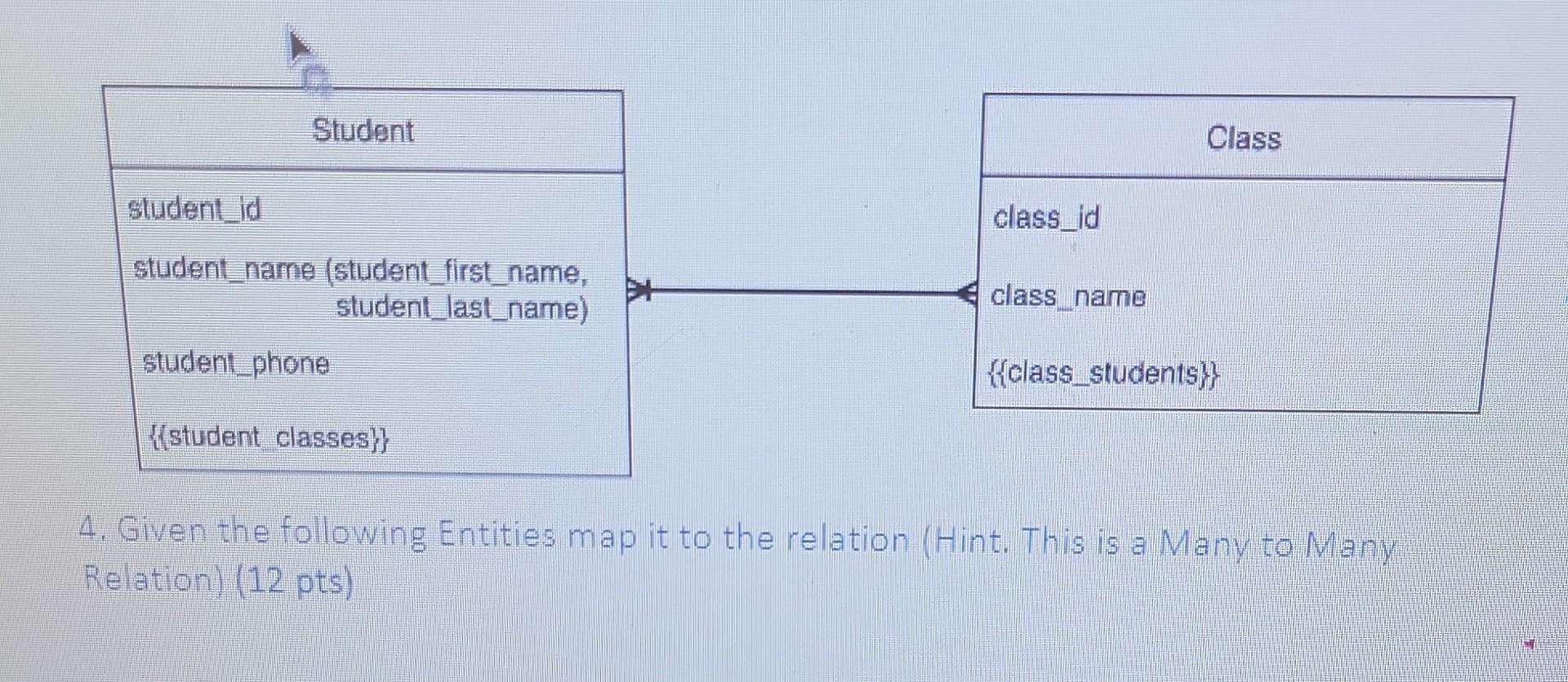 Solved 4. Given the following Entities map it to the | Chegg.com