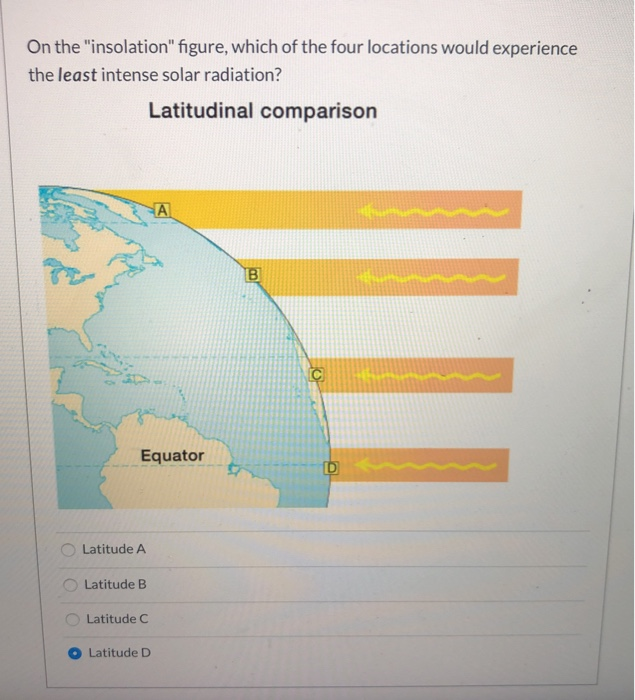 Solved On the "insolation" figure, which of the four | Chegg.com