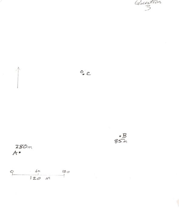 Solved 3) The three-point method is commonly used to | Chegg.com