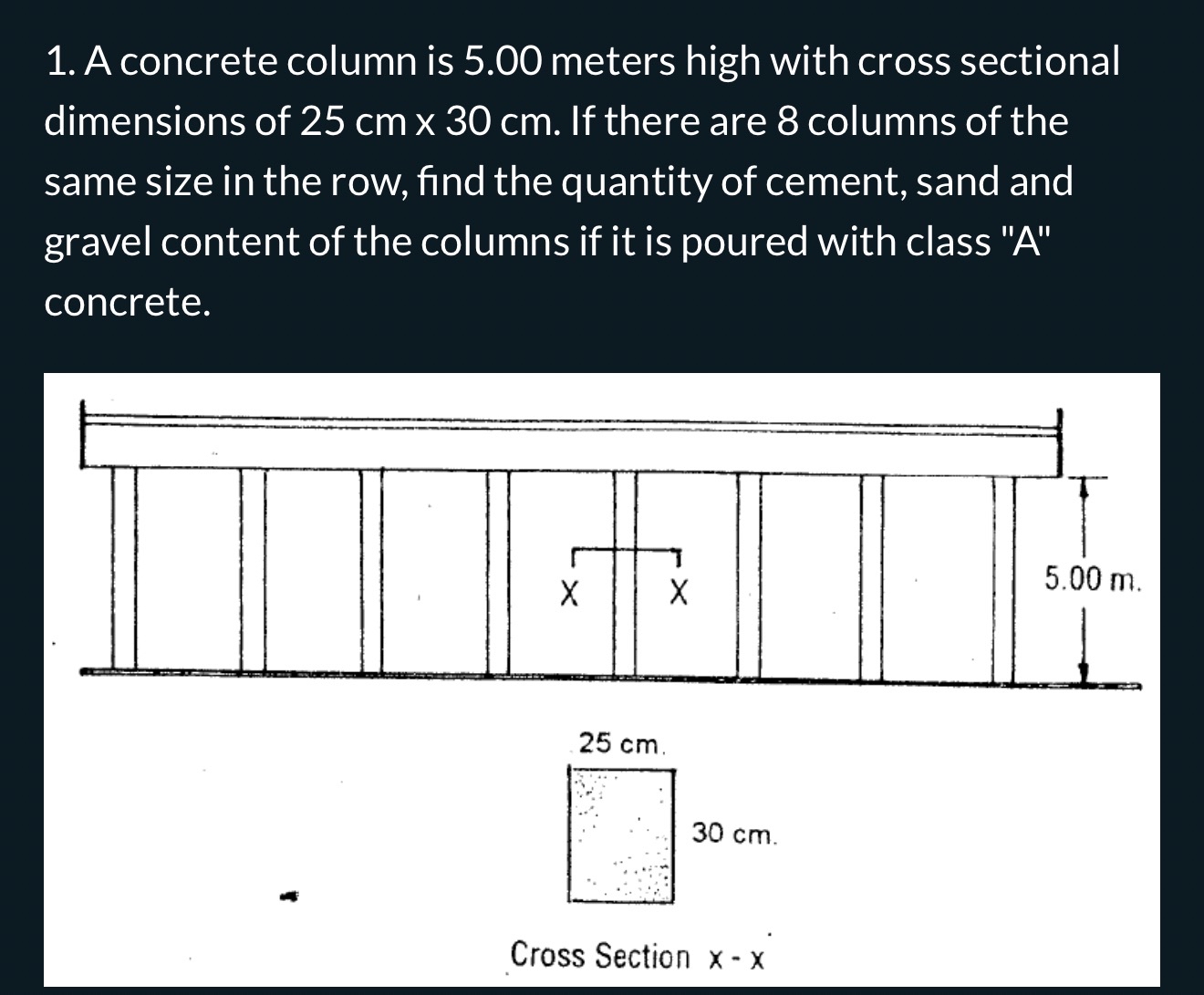 Solved A concrete column is 5.00 ﻿meters high with cross | Chegg.com