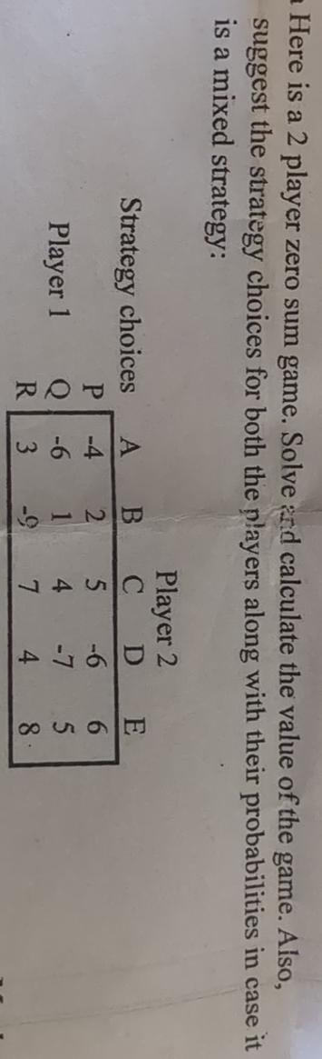 Solved Here is a 2 ﻿player zero sum game. Solve ard | Chegg.com