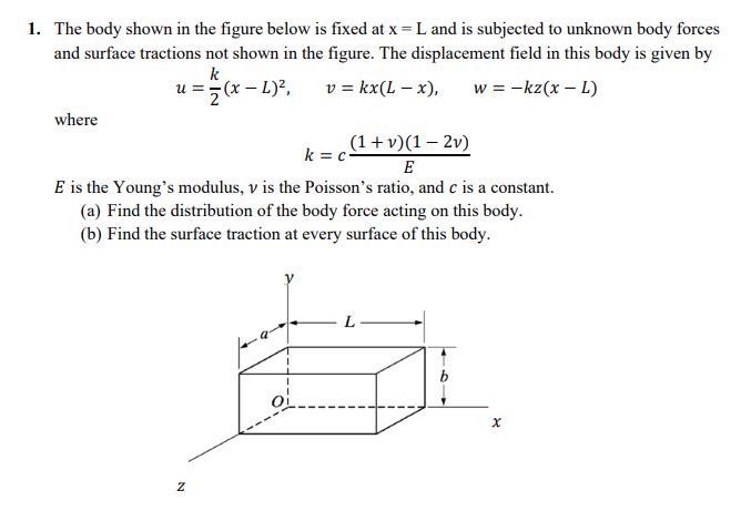 Solved The body shown in the figure below is fixed at x=L | Chegg.com