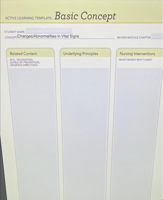 Solved ACTIVE LEARNING TEMPLATE: Basic Concept STUDENT NAME | Chegg.com