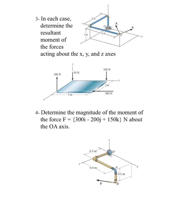 Solved 3- In each case, determine the resultant moment of | Chegg.com