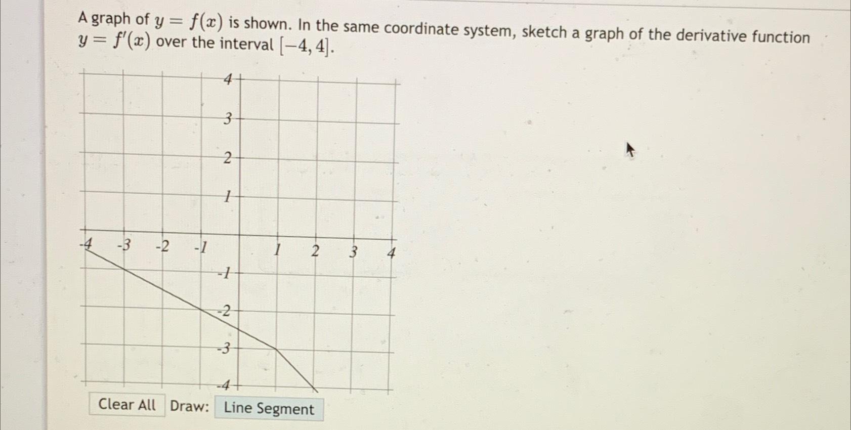 Solved A graph of y=f(x) ﻿is shown. In the same coordinate | Chegg.com