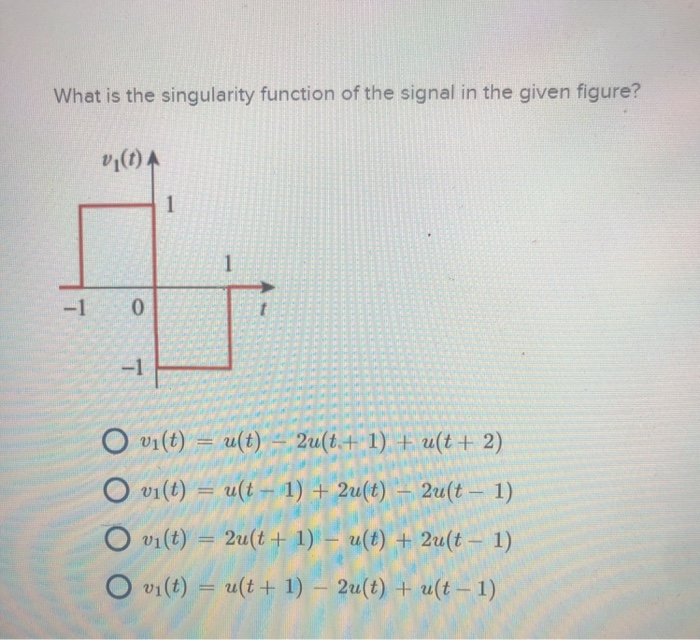 Solved What is the singularity function of the signal in the | Chegg.com
