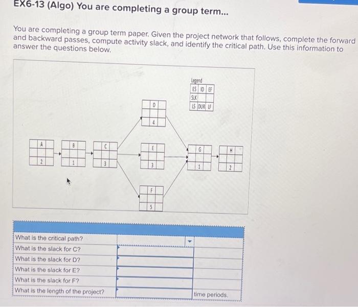 Solved EX6-13 (Algo) You are completing a group term... You | Chegg.com