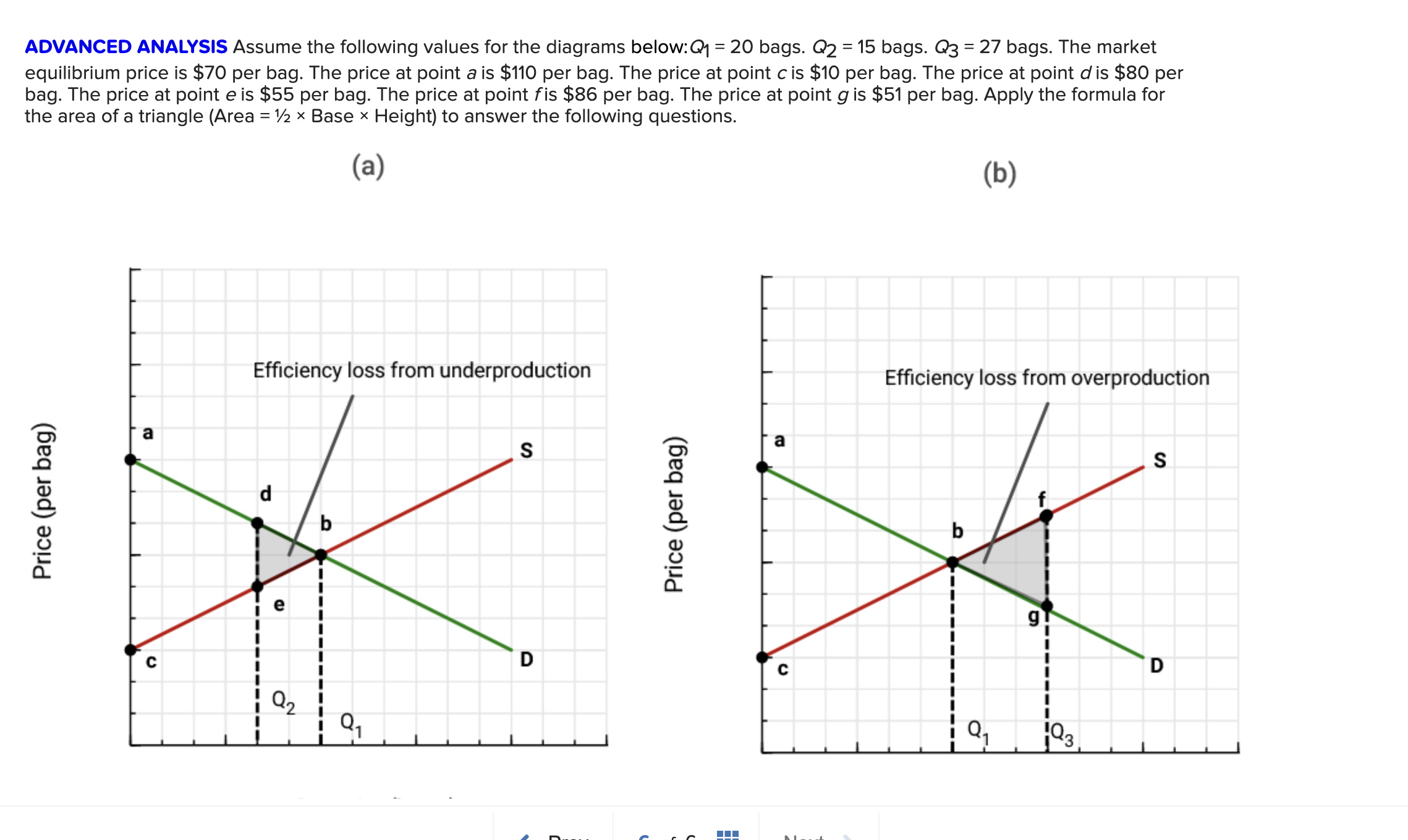 Solved Instructions: Round your answers to two decimal | Chegg.com