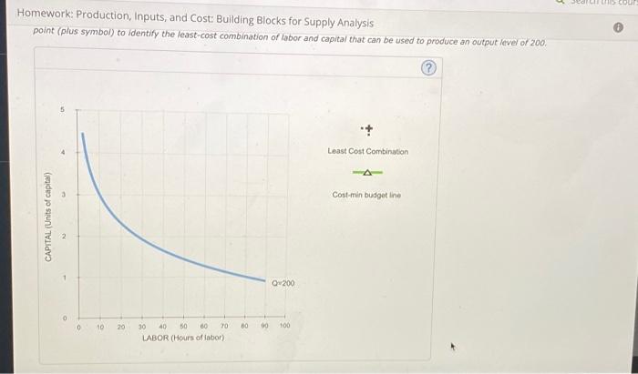 10. Producer theory with production indifference | Chegg.com