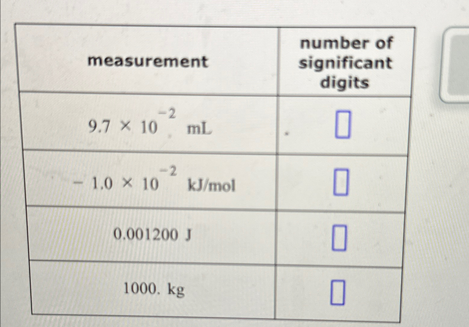 Solved \table[[measurement,\table[[number | Chegg.com