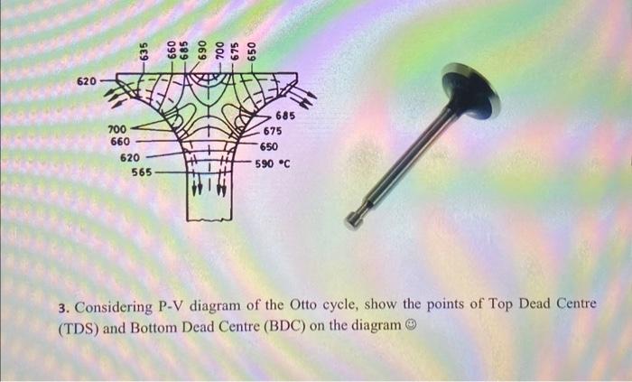 Solved 3. Considering P-V diagram of the Otto cycle, show | Chegg.com