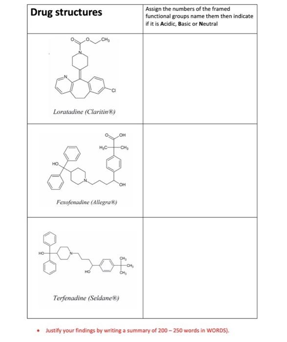 Solved Drug structures Assign the numbers of the framed | Chegg.com