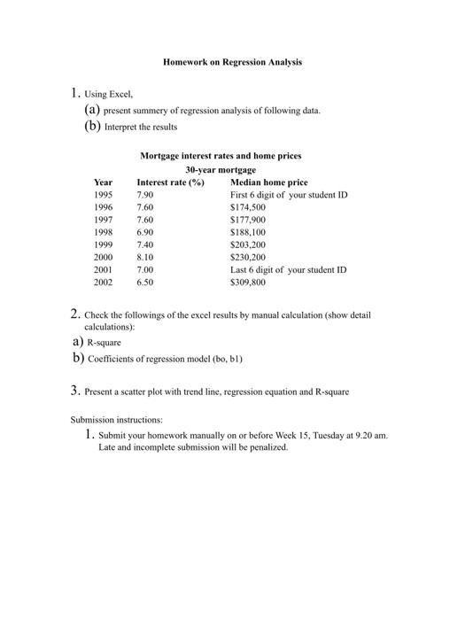 Solved Homework On Regression Analysis 1 Using Excel A