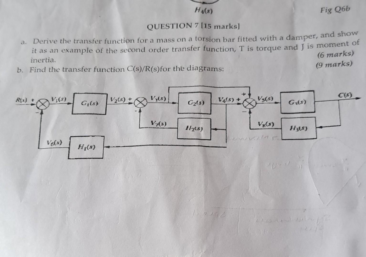 Solved QUESTION 7 [15 marks] a. Derive the transfer function | Chegg.com