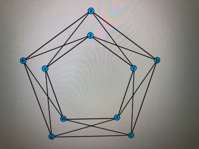 Solved Please solve the following graph theory problem. 1. | Chegg.com