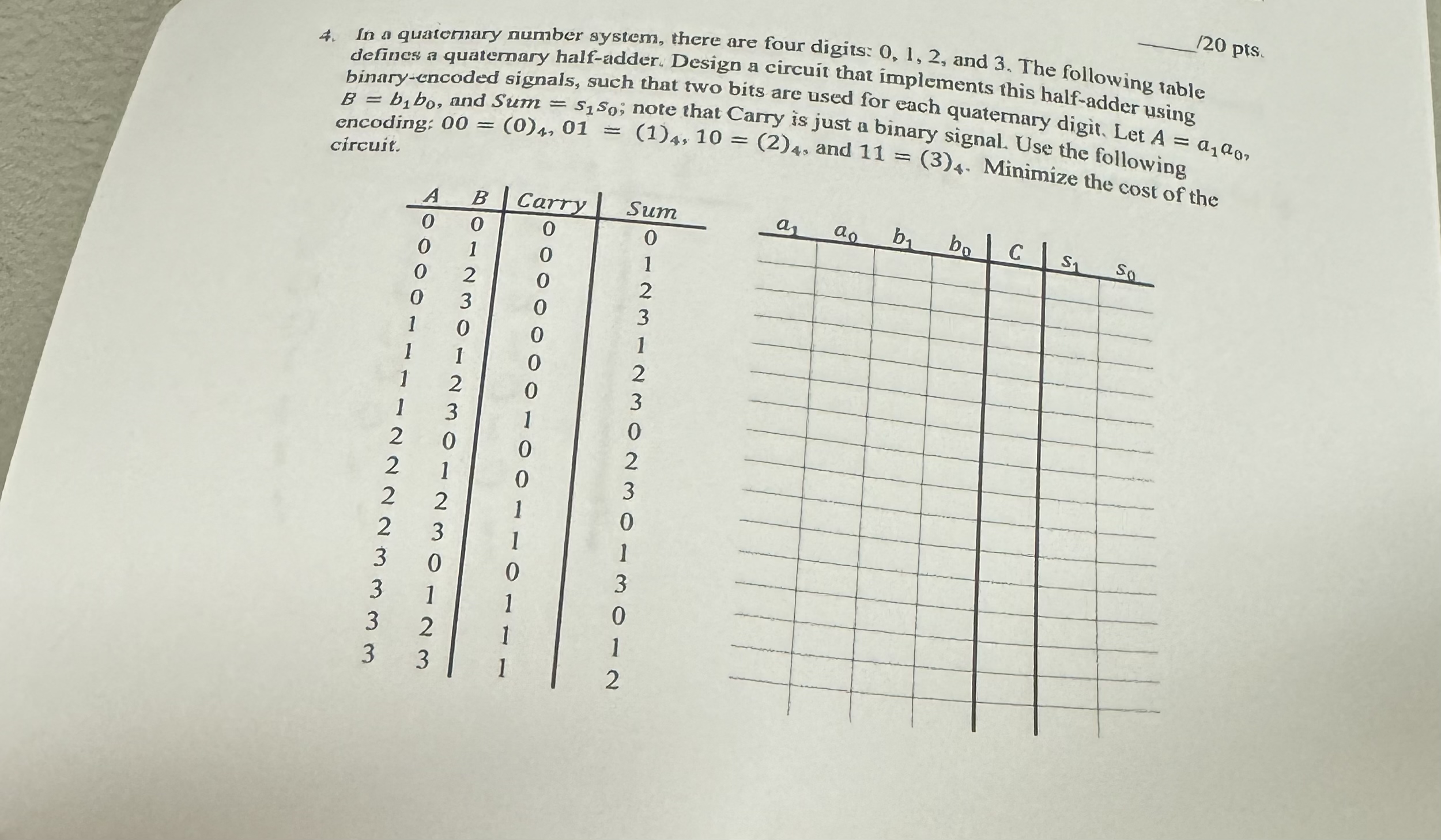 Solved 120 ﻿pis.4. ﻿In a quatonary number system, there are | Chegg.com