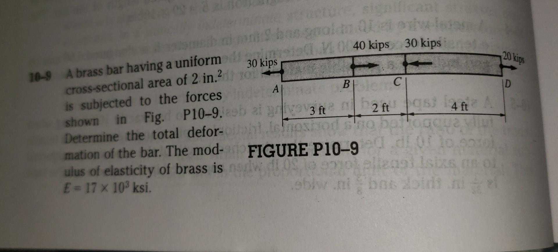 Solved 10-9 A brass bar having a uniform cross-sectional | Chegg.com