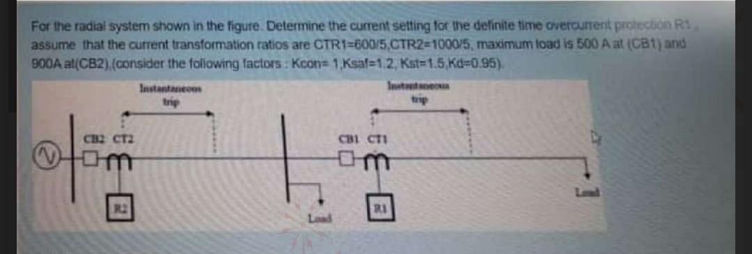 For the radial system shown in the figure. Determine | Chegg.com