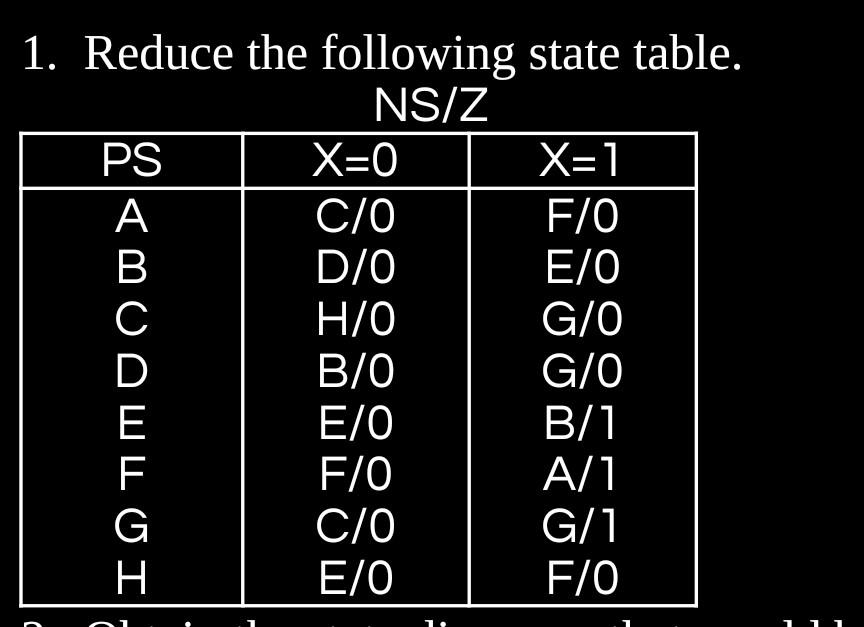 Solved 1. Reduce the following state | Chegg.com