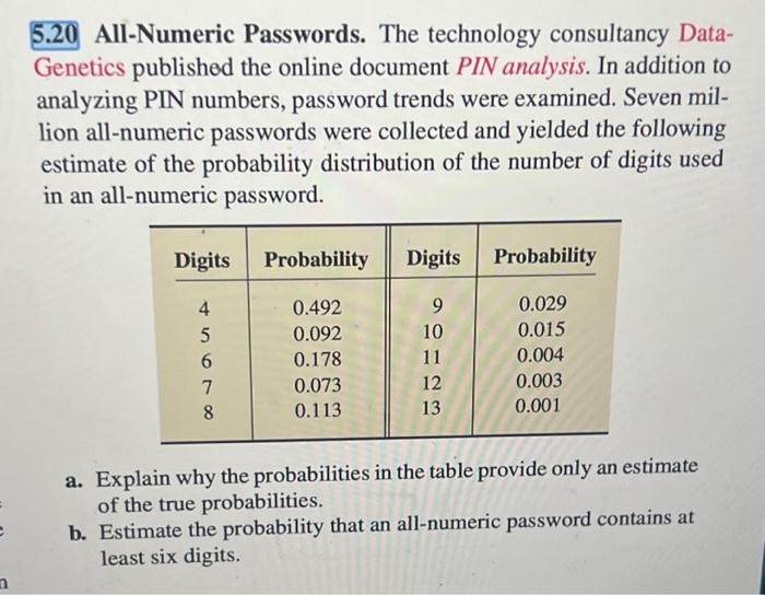 Solved 5.20 All-Numeric Passwords. The technology | Chegg.com