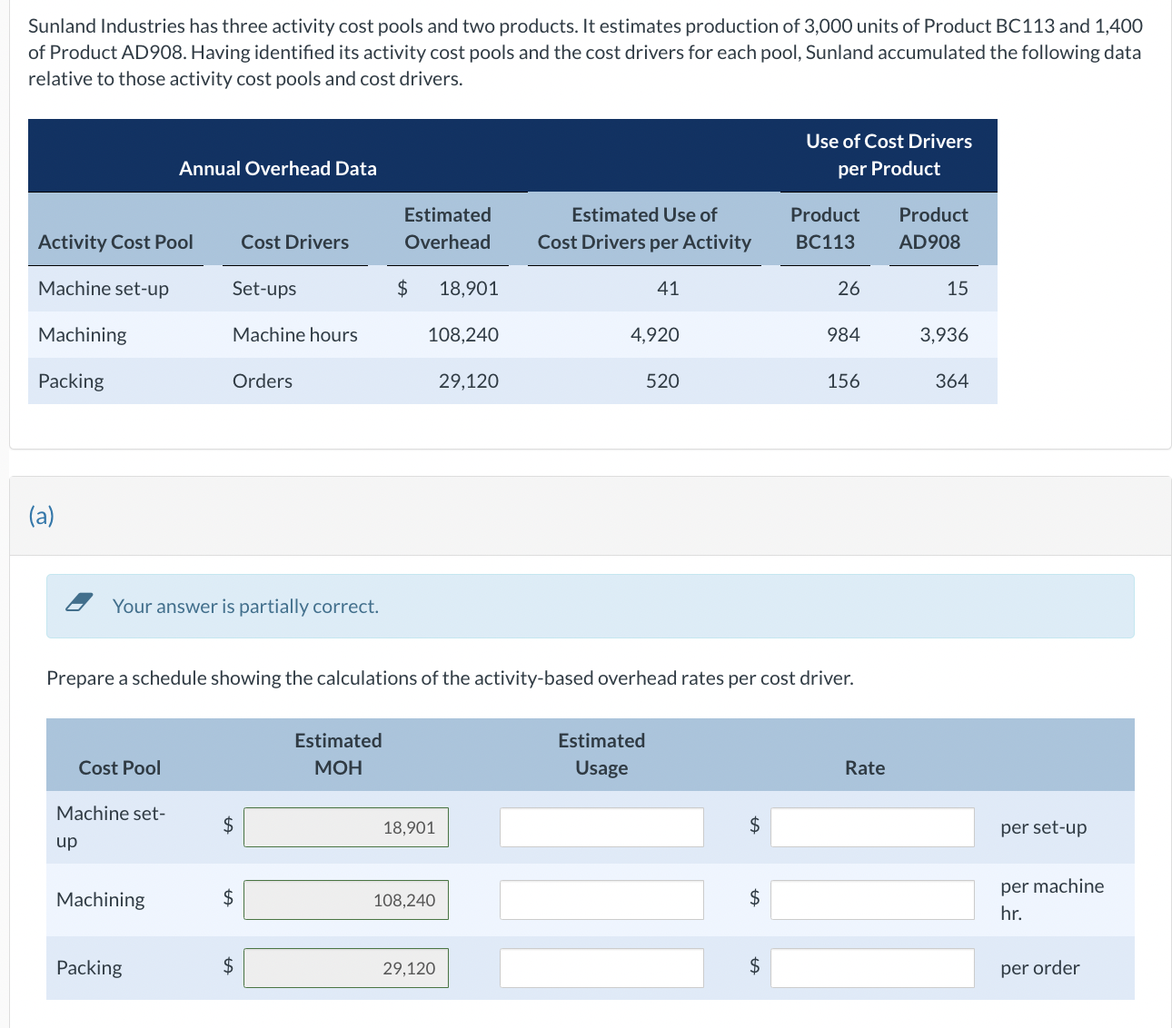 Solved Sunland Industries has three activity cost pools and | Chegg.com