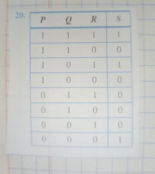 \table[[P,Q,R,S | Chegg.com