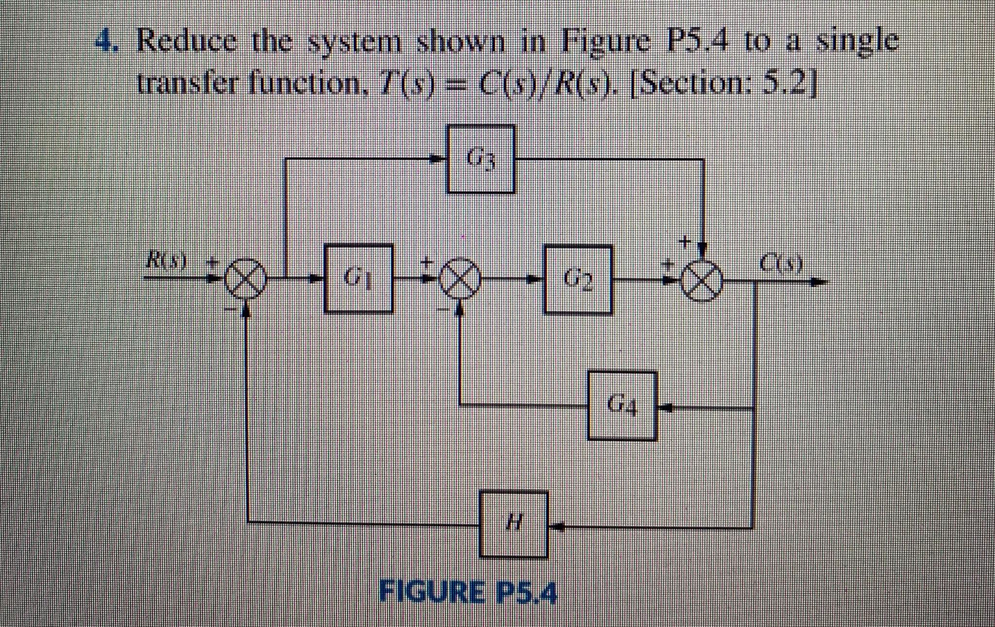 Solved Reduce the system shown in Figure P5.4 ﻿to a single | Chegg.com