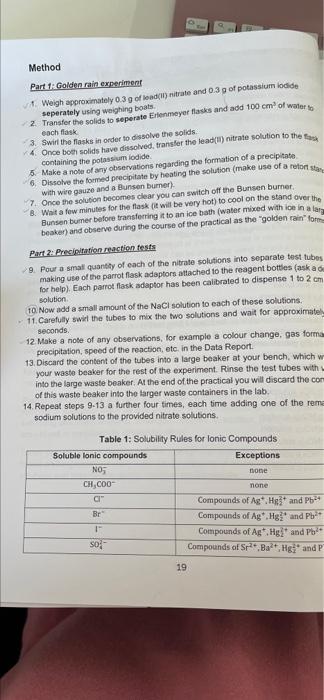 Solved Method Part 1 Golden rain experiment Weigh | Chegg.com