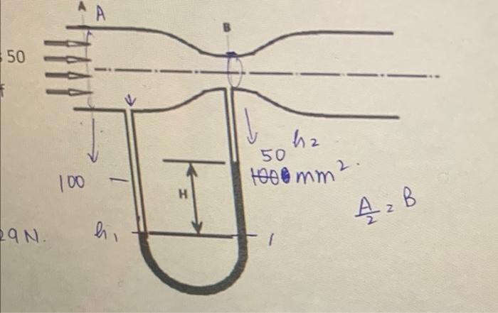 Solved 6. Air is blown through a circular and horizontal | Chegg.com