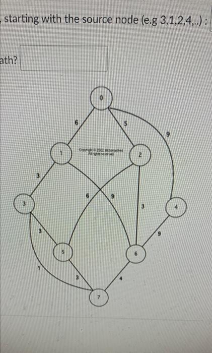 Solved 8 pts Consider the graph below. Use Dijkstra's | Chegg.com